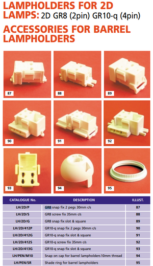 Easy Control Gear